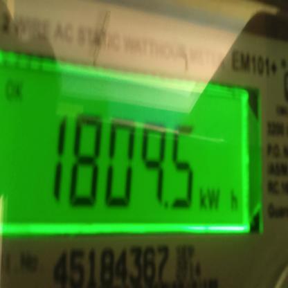 electric-meter Object Detection Dataset and Pre-Trained Model by syntheticdata