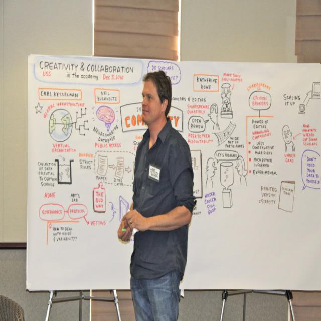 Whiteboard Detection Object Detection Model By Biit