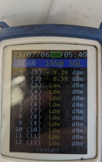 Light Meter Image Recognition Object Detection Dataset and Pre-Trained Model by Nrby Light Meter ...