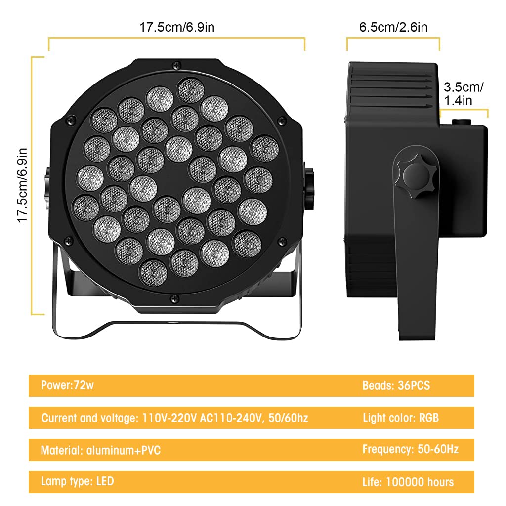 ML Challenge Train Object Detection Model by Amazon ML
