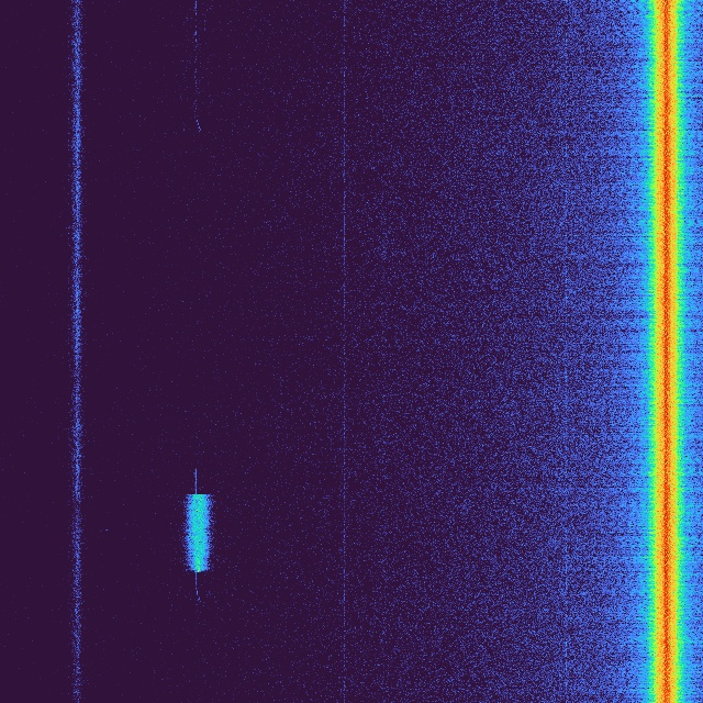 Radio Signals Square Object Detection Dataset by RF ML