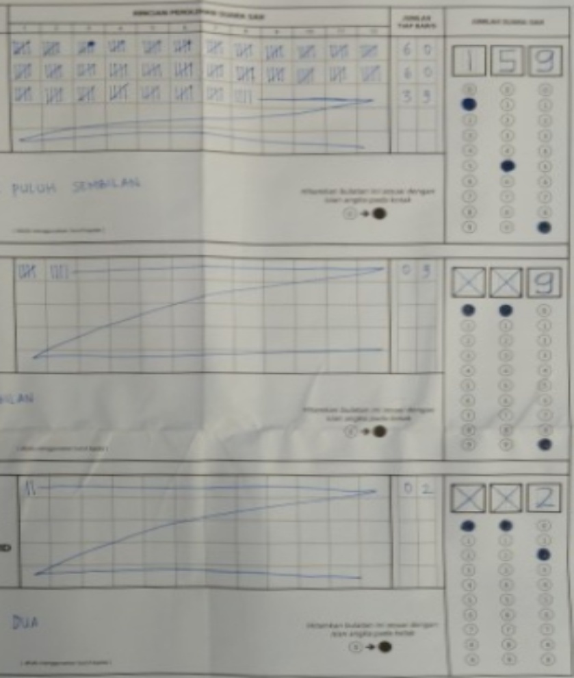 Jumlah Suara Digit Detection Object Detection Dataset And Pre Trained