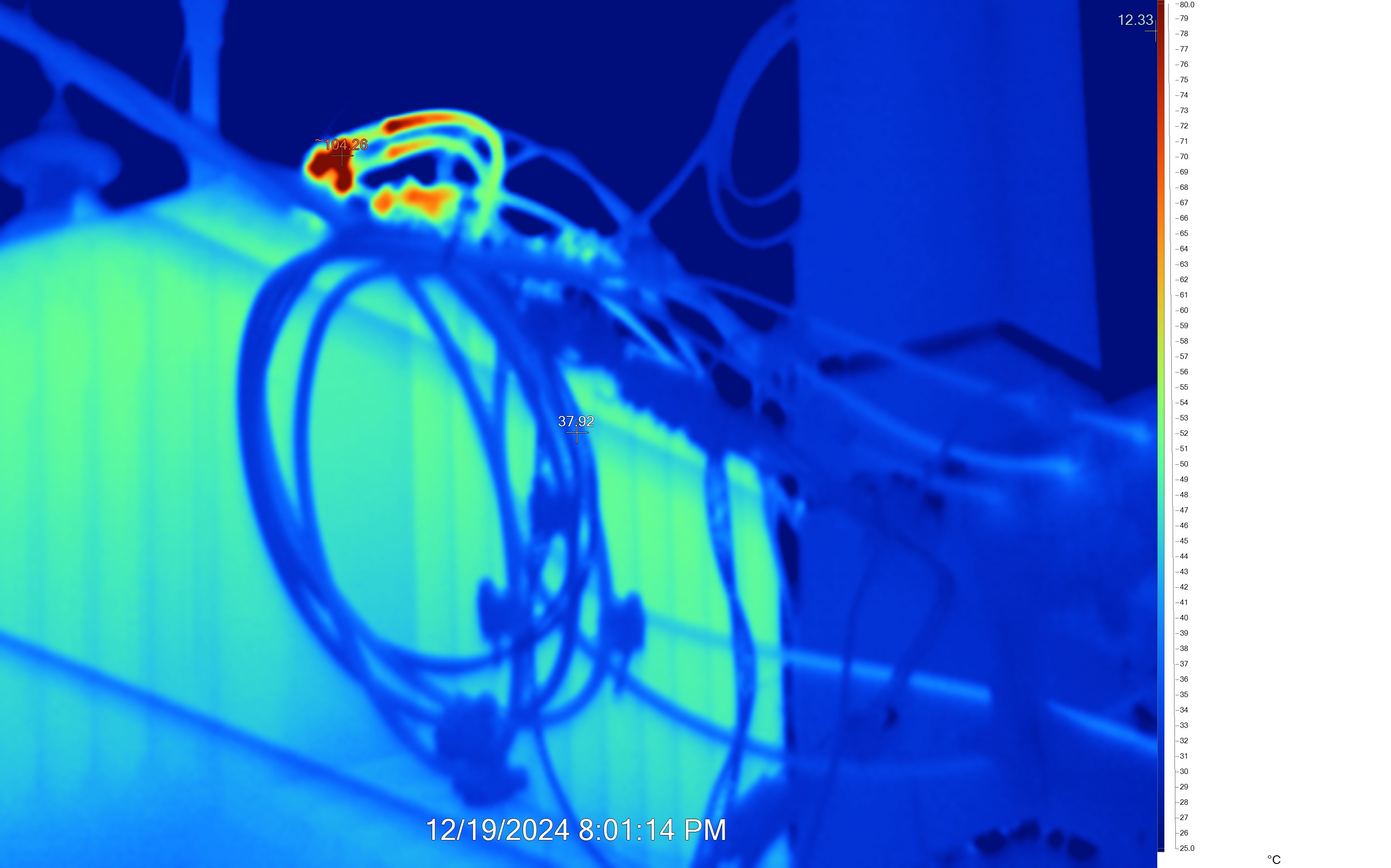 Transformer anomalies Object Detection Dataset by New Model