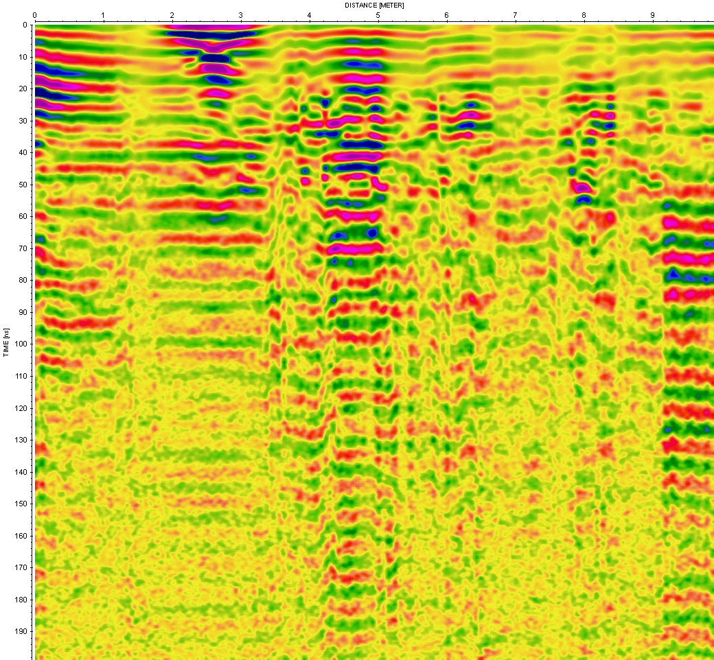 collection of 23-22 Object Detection Dataset by trial