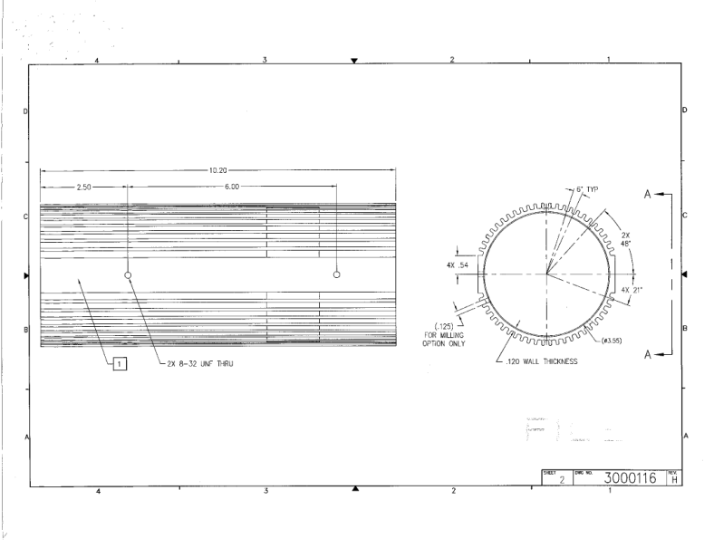 gdt symbols Object Detection Model by judy