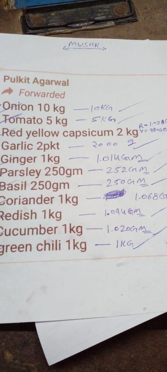 English-handwritten-invoices Object Detection Dataset by Invoice