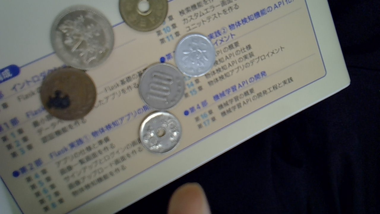 coin_model Object Detection Dataset and Pre-Trained Model by ...