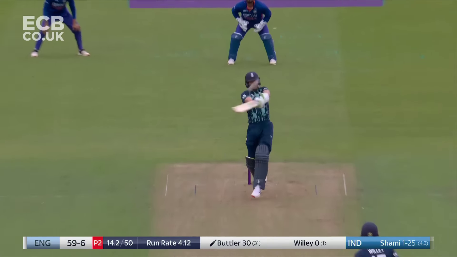 Cricket Keypoint Detection Model by Athletica