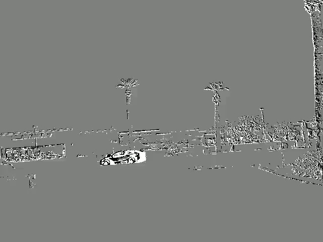 Neuromorphic Digital Twin Object Detection Dataset by Experiments