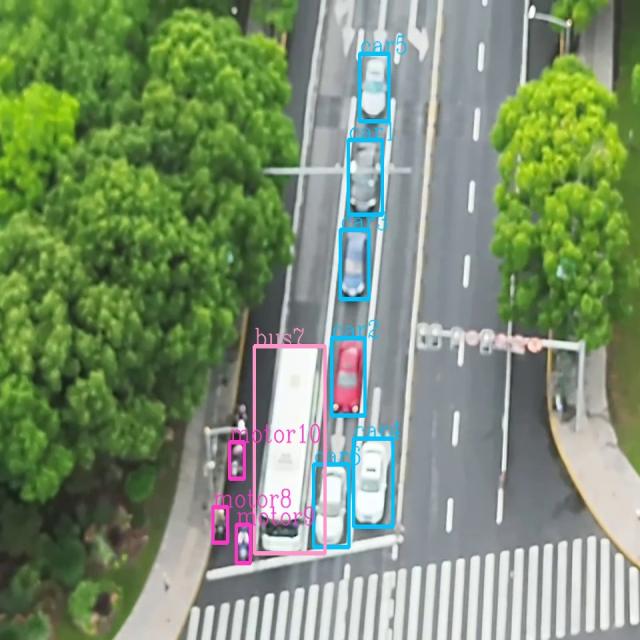 vehicles_detection Object Detection Dataset by KHUSHI CHADA