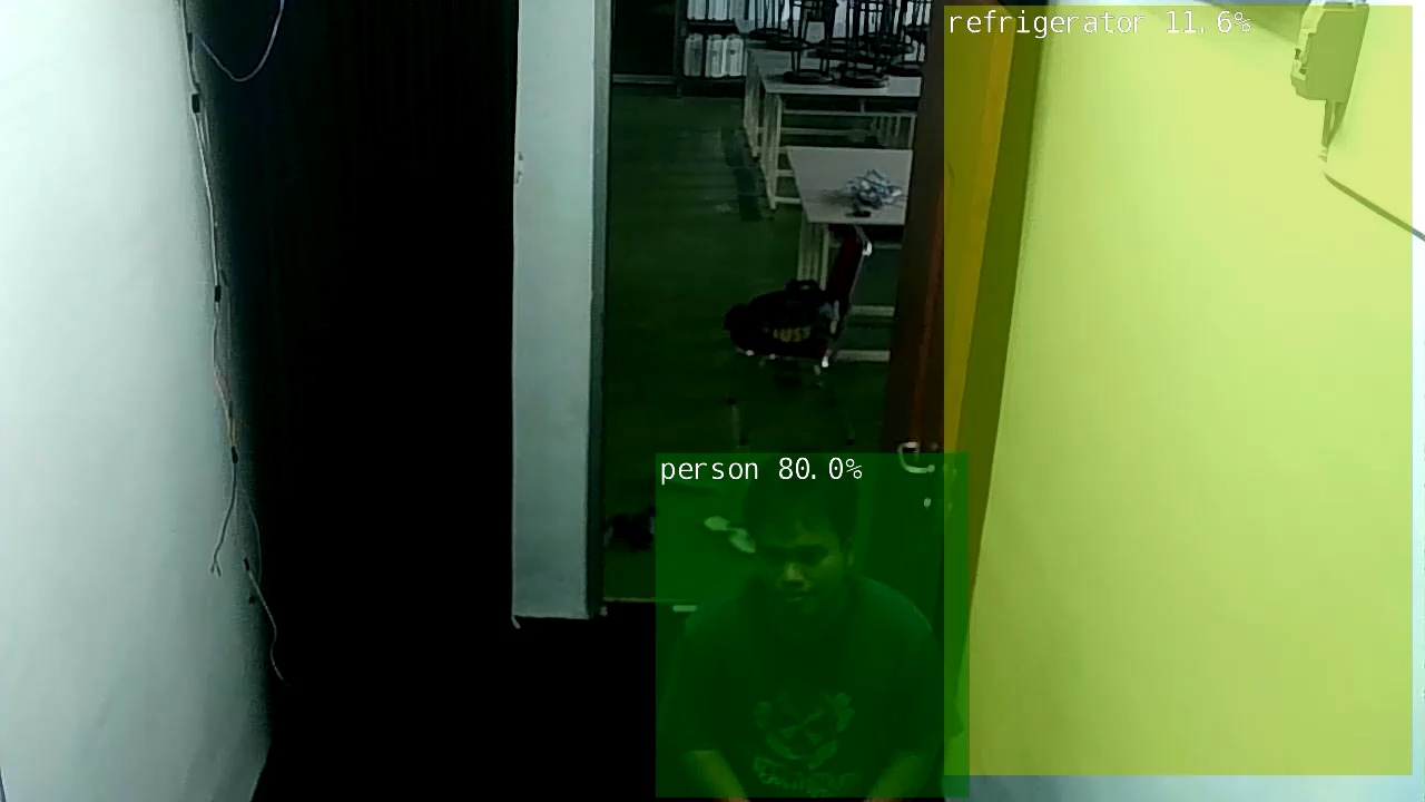 Evaluasi1_0.1 Object Detection Dataset by Human Detection