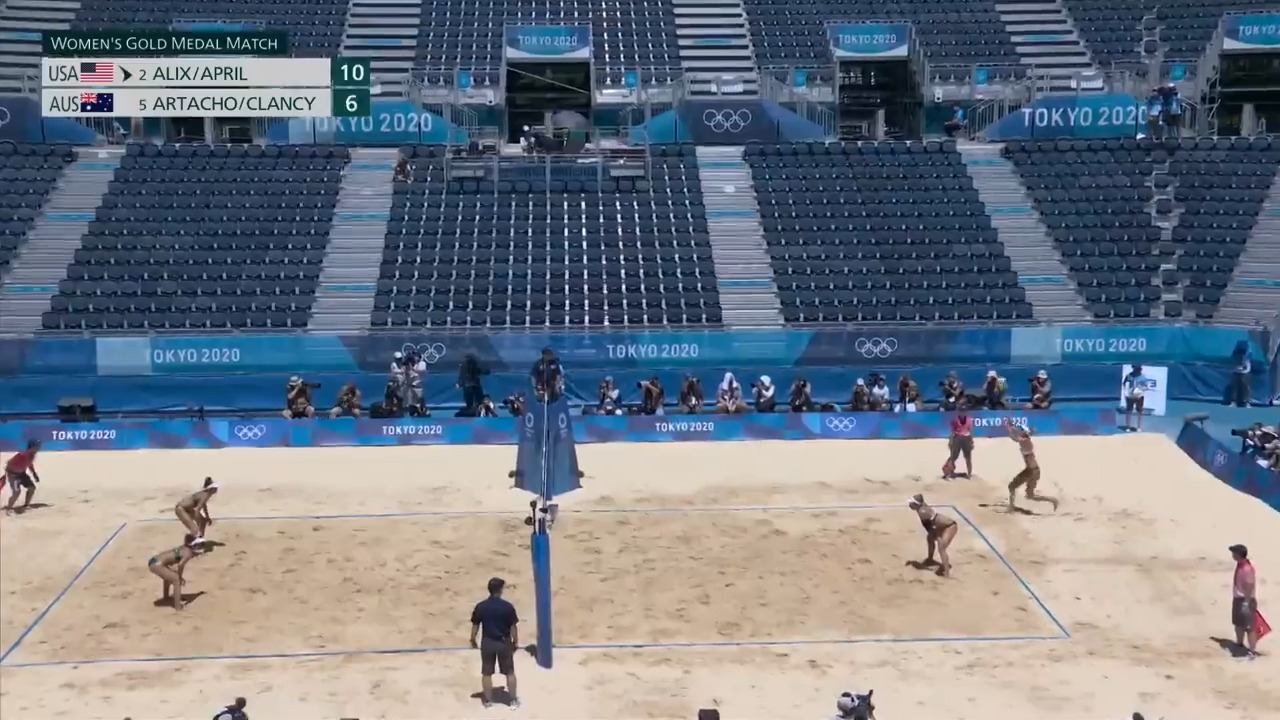 Volley Ball Object Detection Dataset And Pre Trained Model By Volleyball Training