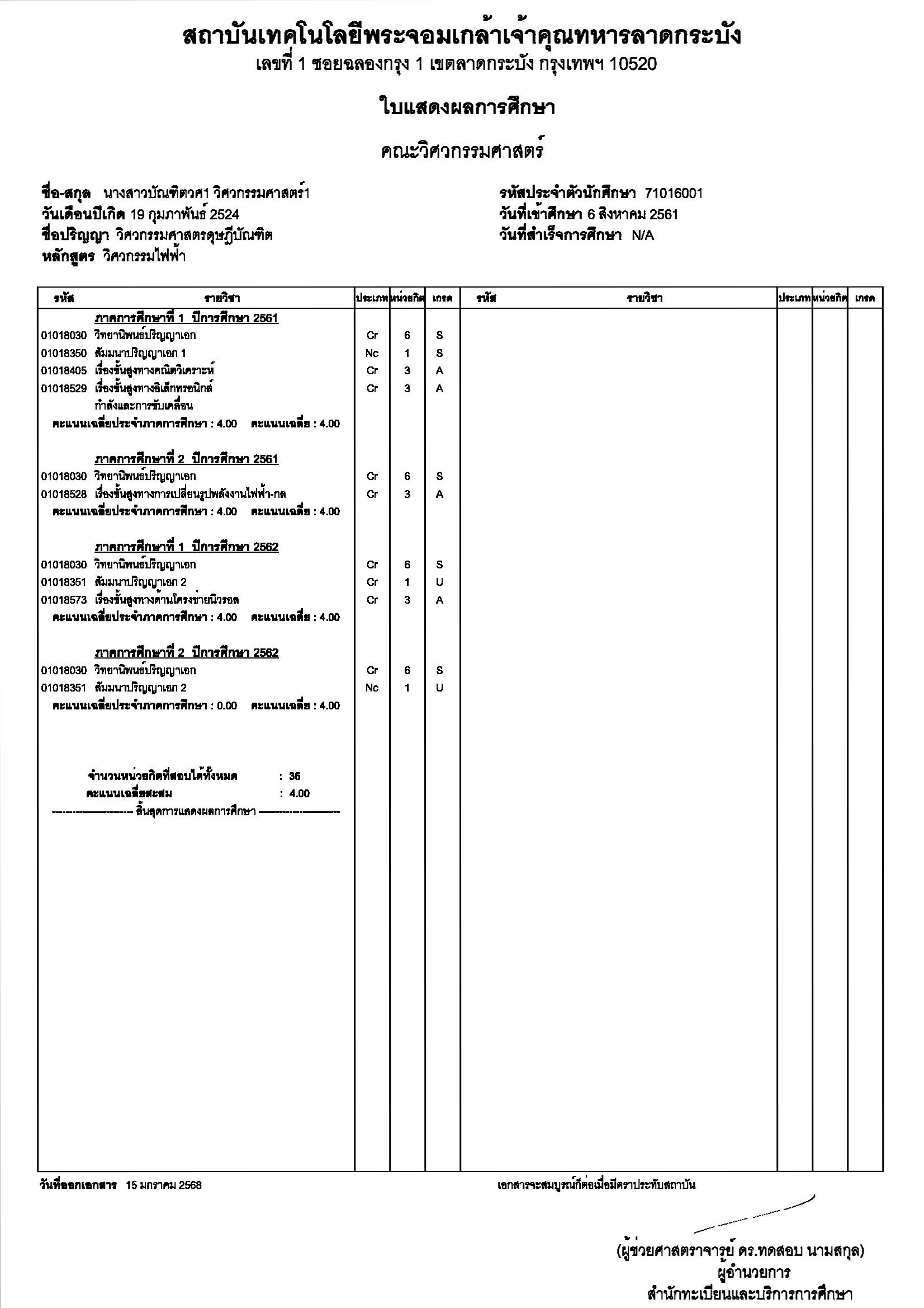 Transcript Classification Classification Model by test