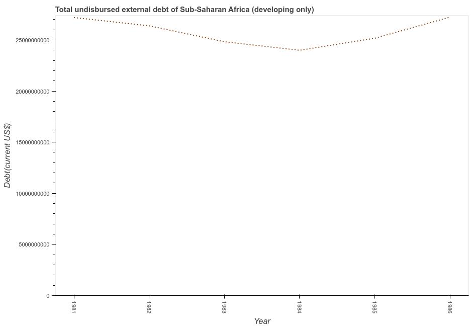 Chart_bb Instance Segmentation Dataset by Bounding boxes