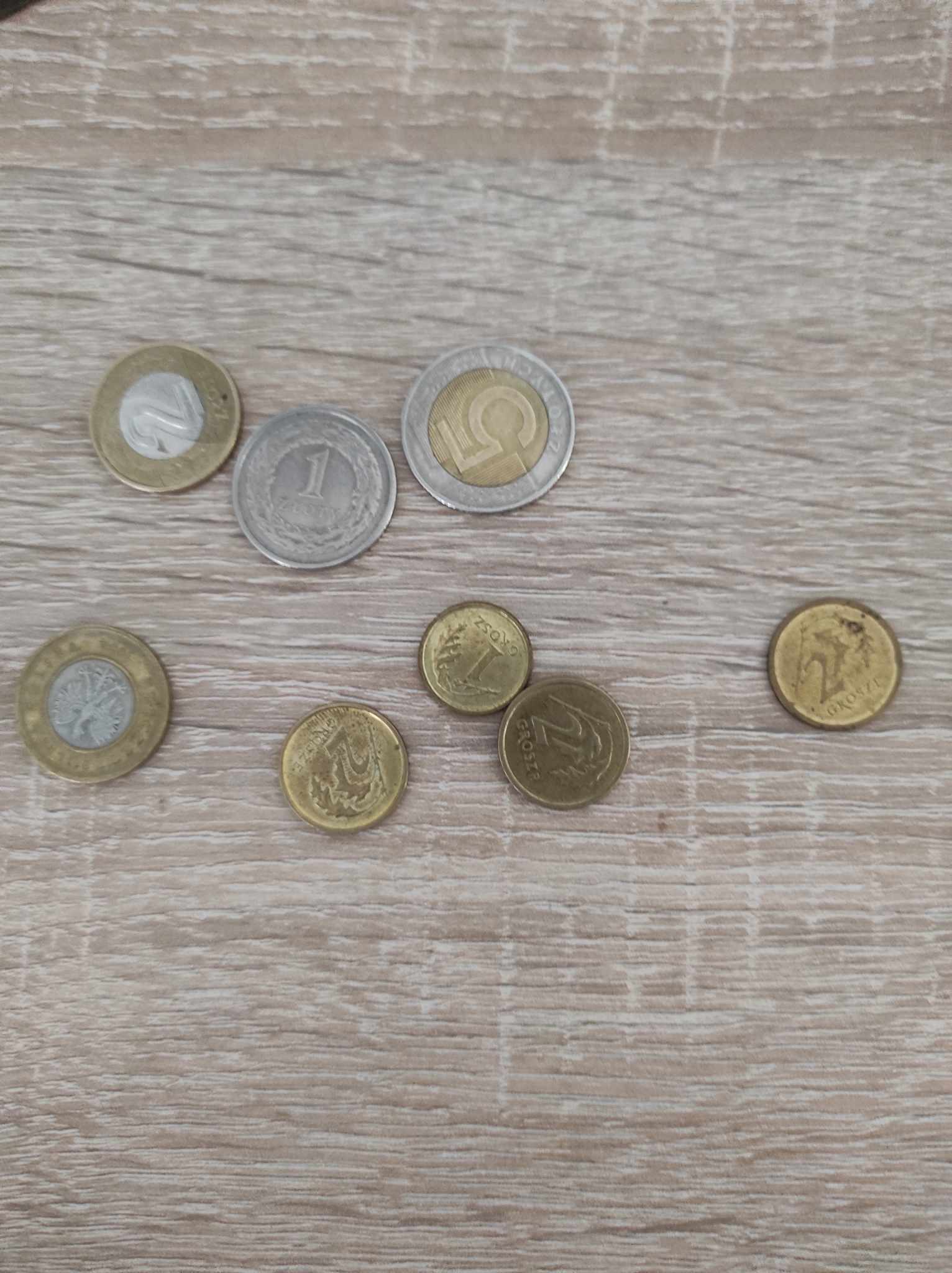 Polish coin image detection Object Detection Dataset and Pre-Trained ...