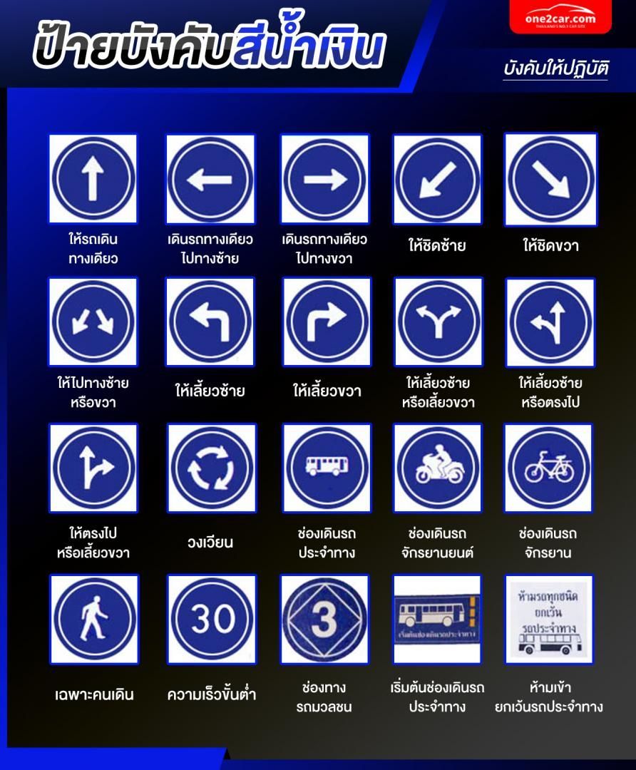 trafficsignproject Object Detection Dataset and Pre-Trained Model by MC Learning