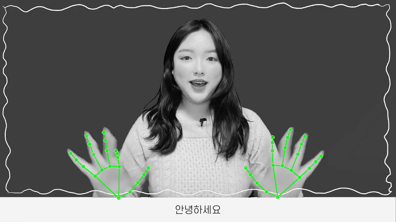 Test Object Detection Dataset And Pre Trained Model By Beomseok Choi