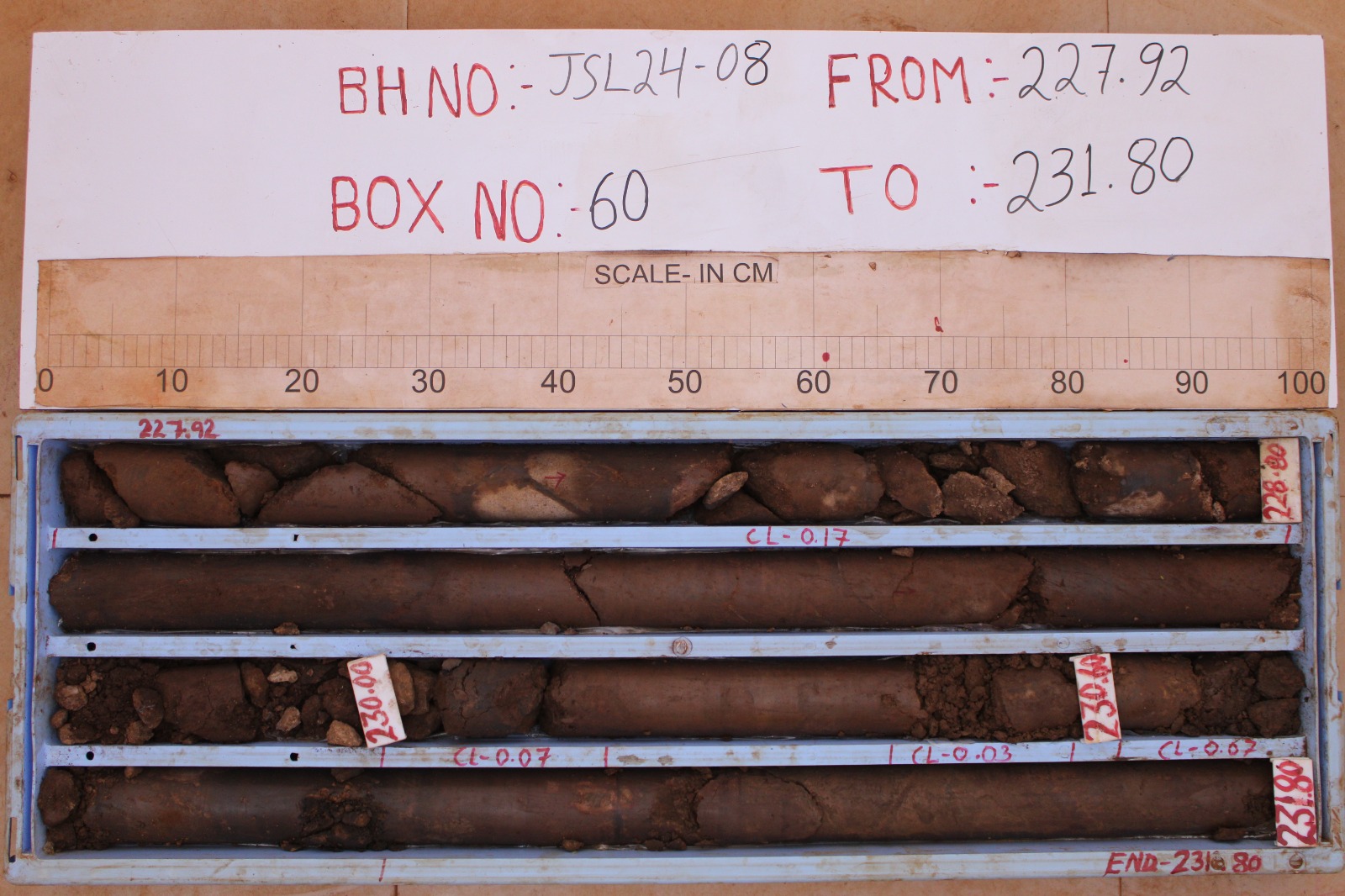 Geotechnical borehole cores Object Detection Model by Projects