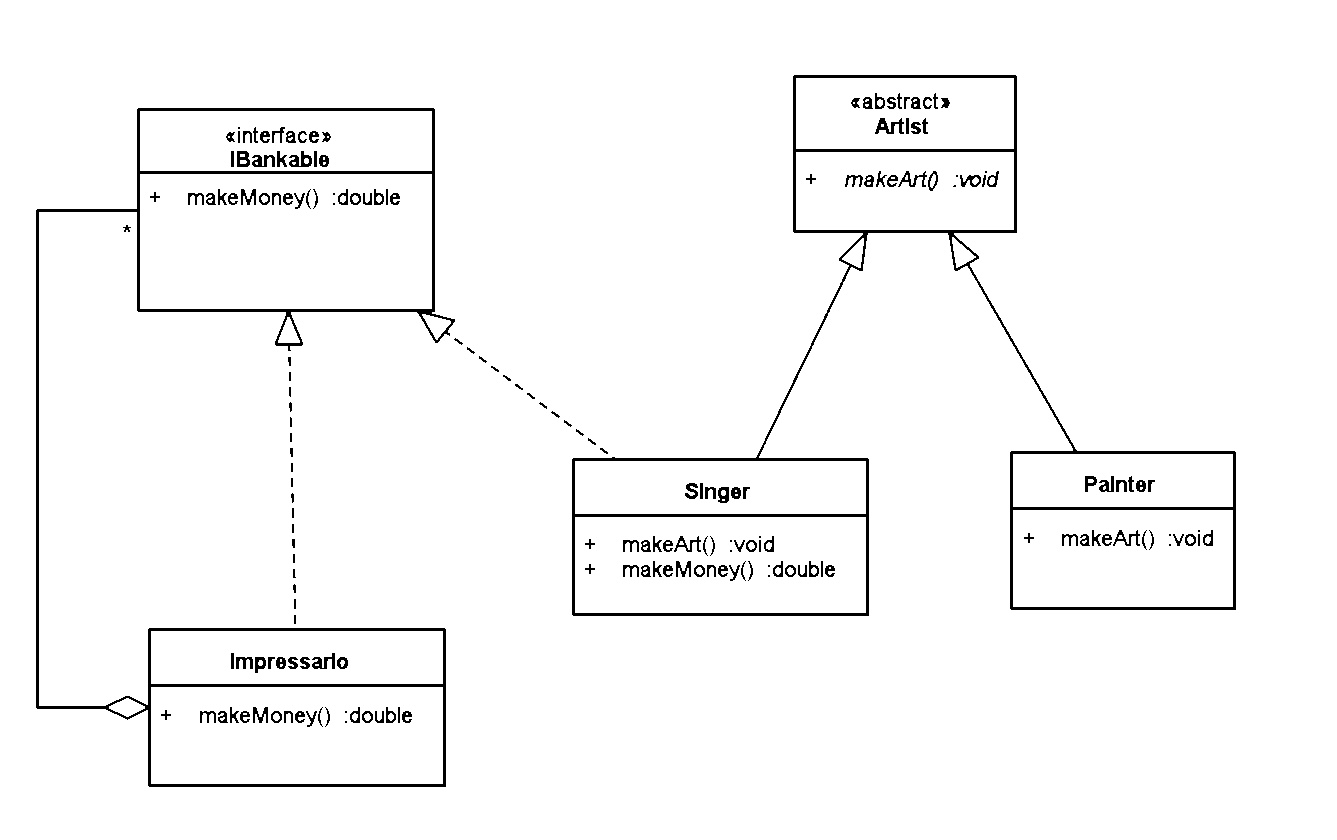 class diagram(polygon) Object Detection Model by class diagram dataset