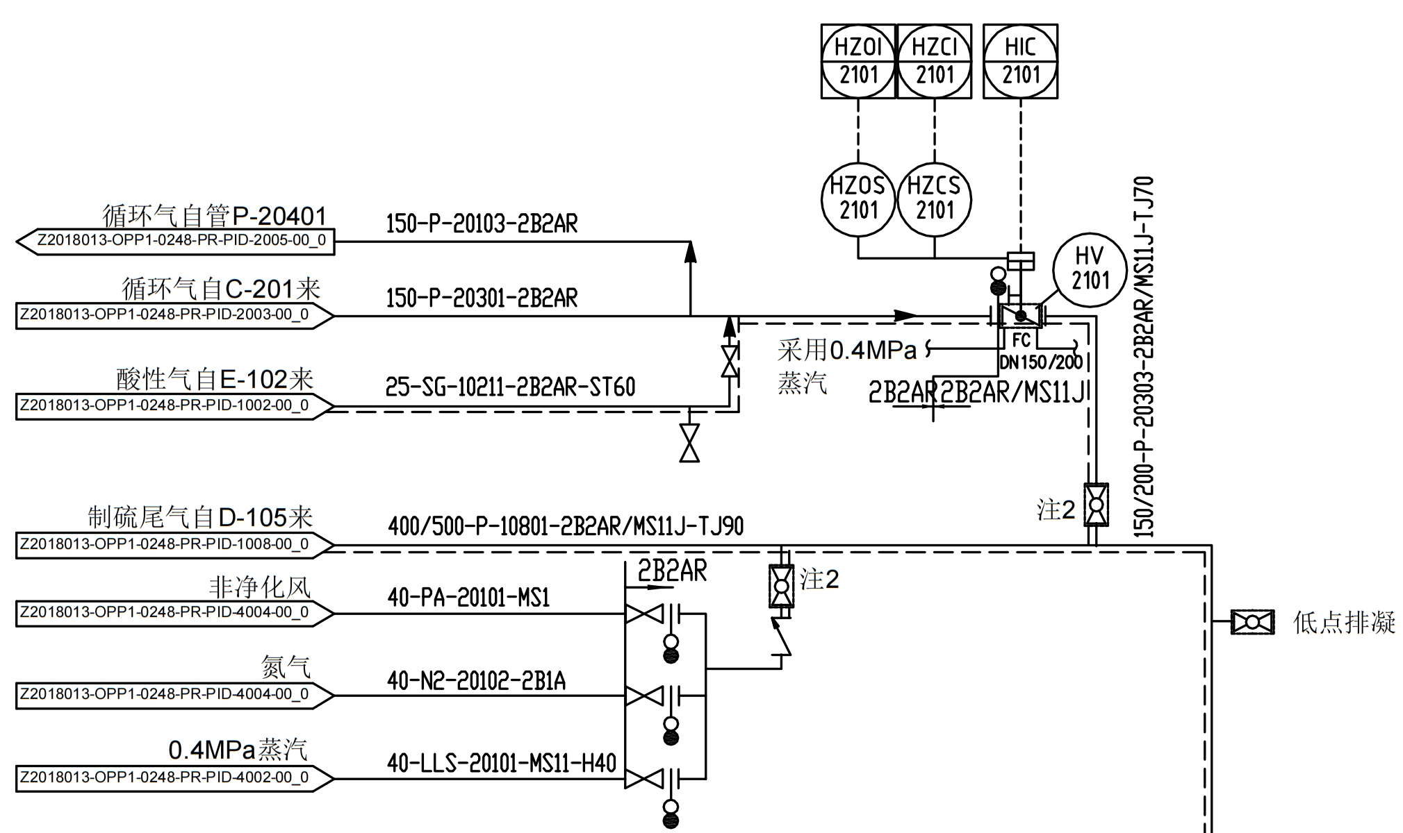 PID Object Detection Dataset by polar