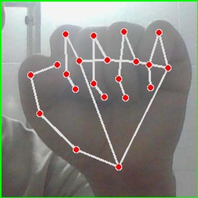 ml mini project hand gestures Object Detection Dataset by DHARSHINI