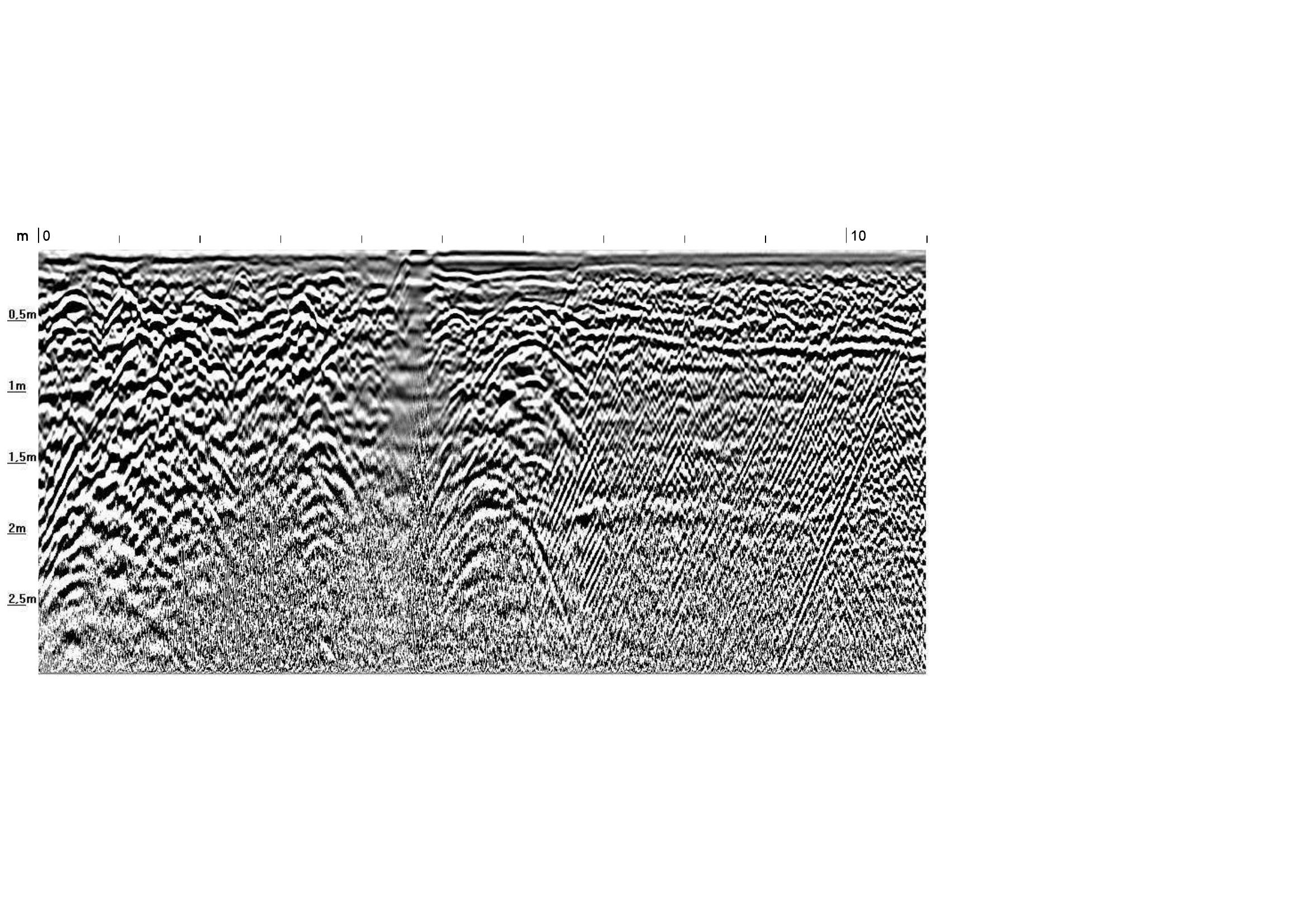 Radar_360 Object Detection Dataset by Radar360