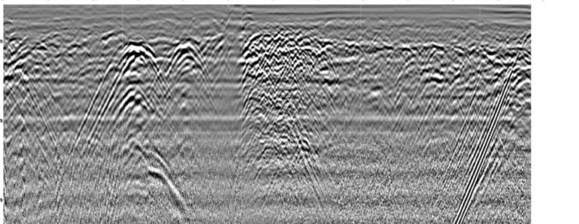 radar_hqv_v1 Object Detection Dataset by Radar360