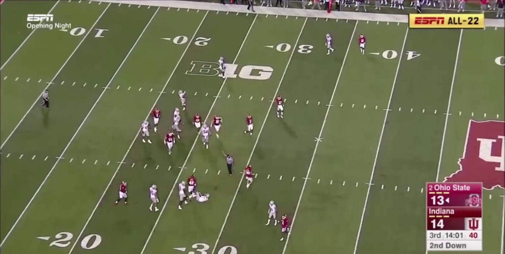 Football Field Numbers Object Detection Dataset and Pre-Trained Model ...