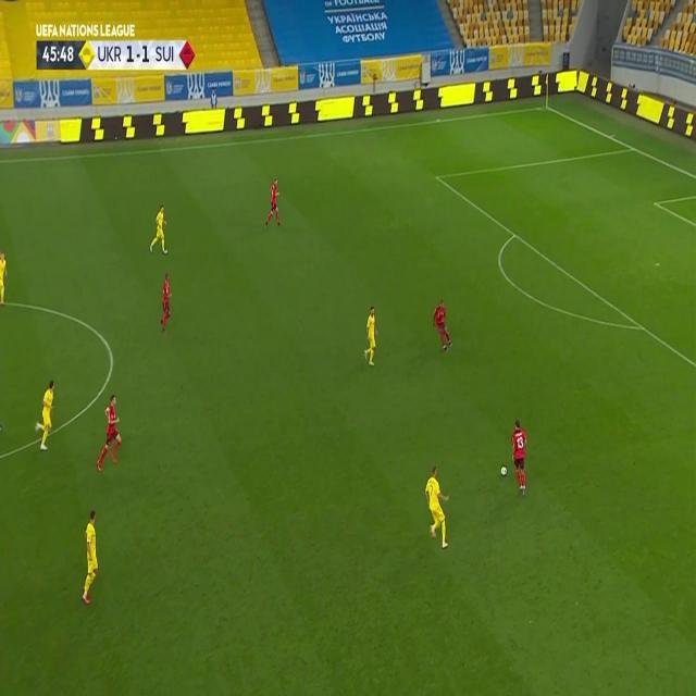 Detect Football Objects Object Detection Model by thinh