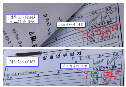 llllllll Object Detection Dataset by llllllll