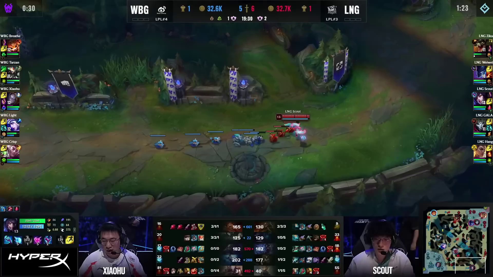 Lol Cv Object Detection Model By Cv