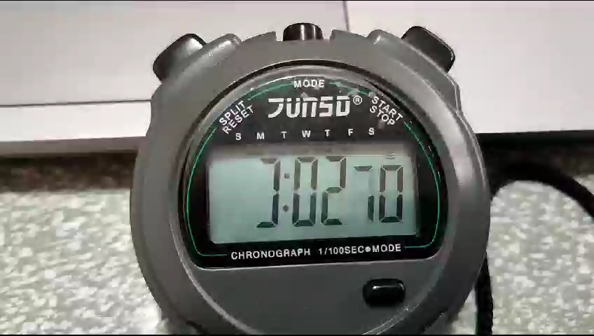 Digital display measuring devices Object Detection Model by eSCA