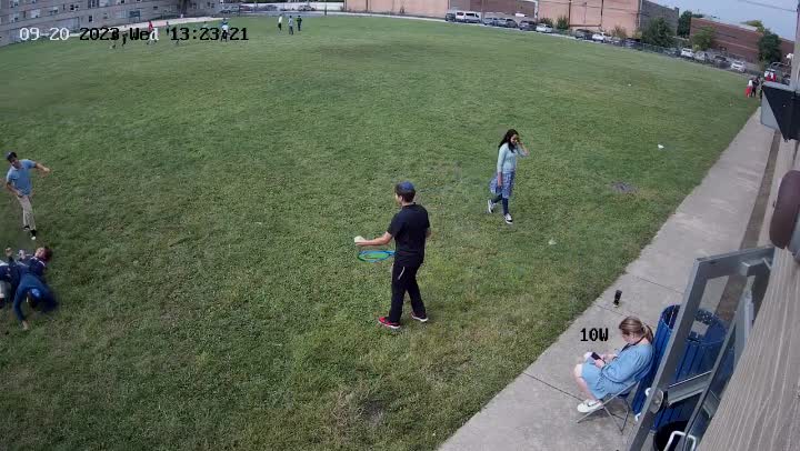 HTD-fighting Object Detection Dataset by Sabah