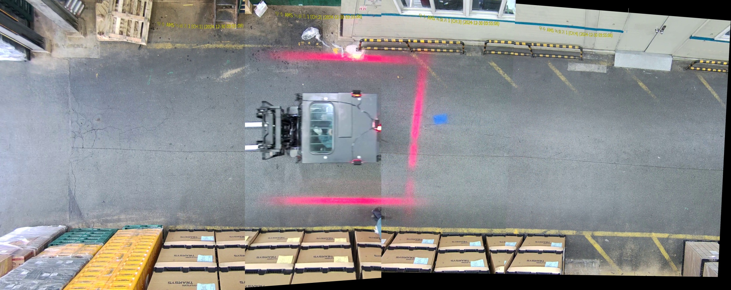Person Forklift Object Detection Dataset By Myannotation