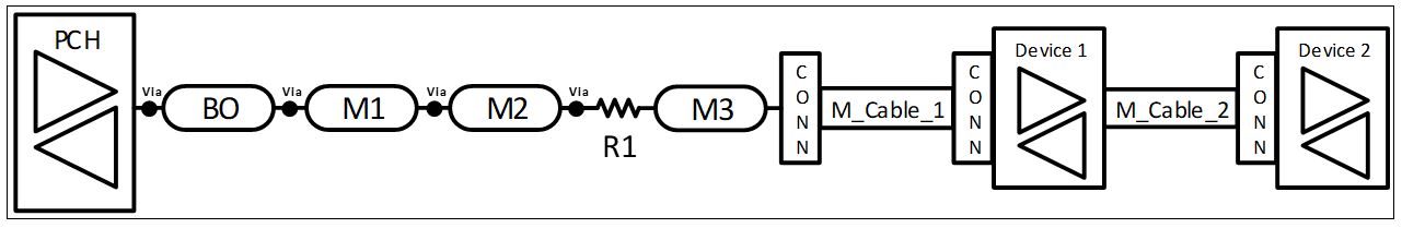 circuit_nodes Instance Segmentation Model by Circuit Image Detection
