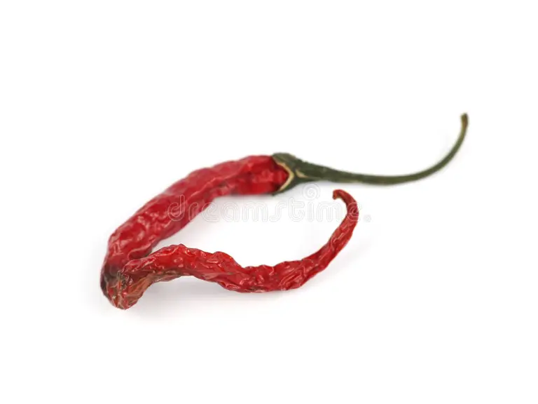 Fyp Object Detection Dataset By Fyp