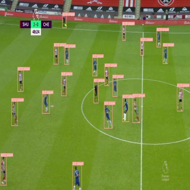 Dl Football Player Detection Object Detection Dataset By Saim Mahmood