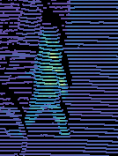 Traffic Object Detection Object Detection Dataset and Pre-Trained Model by ECE148