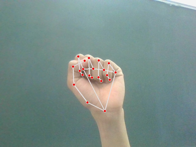 hand Object Detection Dataset and Pre-Trained Model by train hand