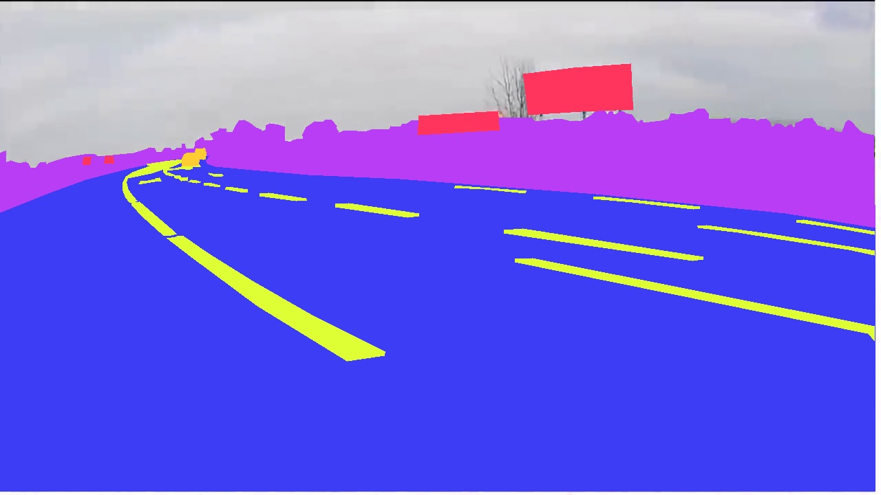 Cctv Object Detection Object Detection Dataset And Pre Trained Model By