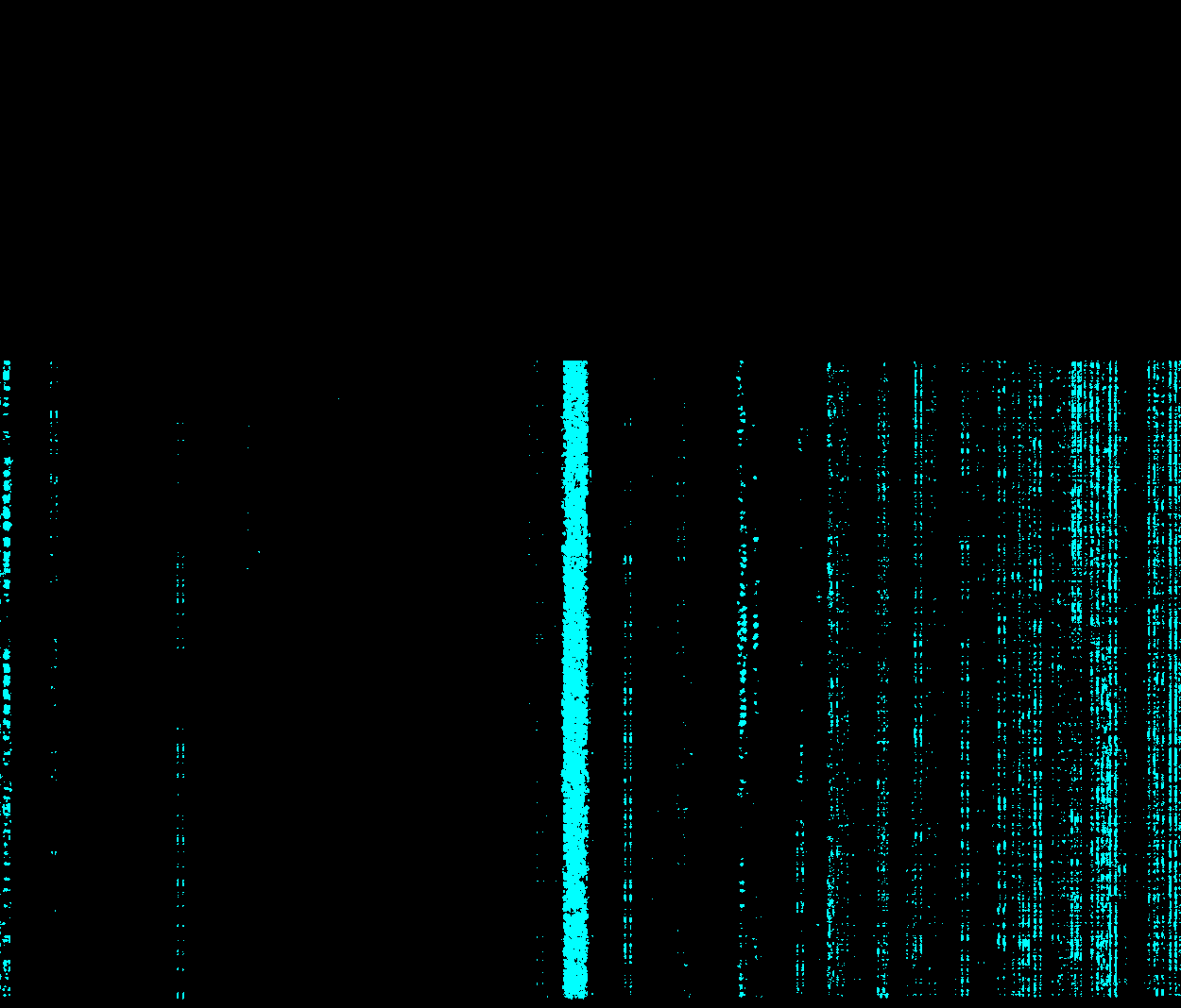 Anchor Object Detection Model by YOLO
