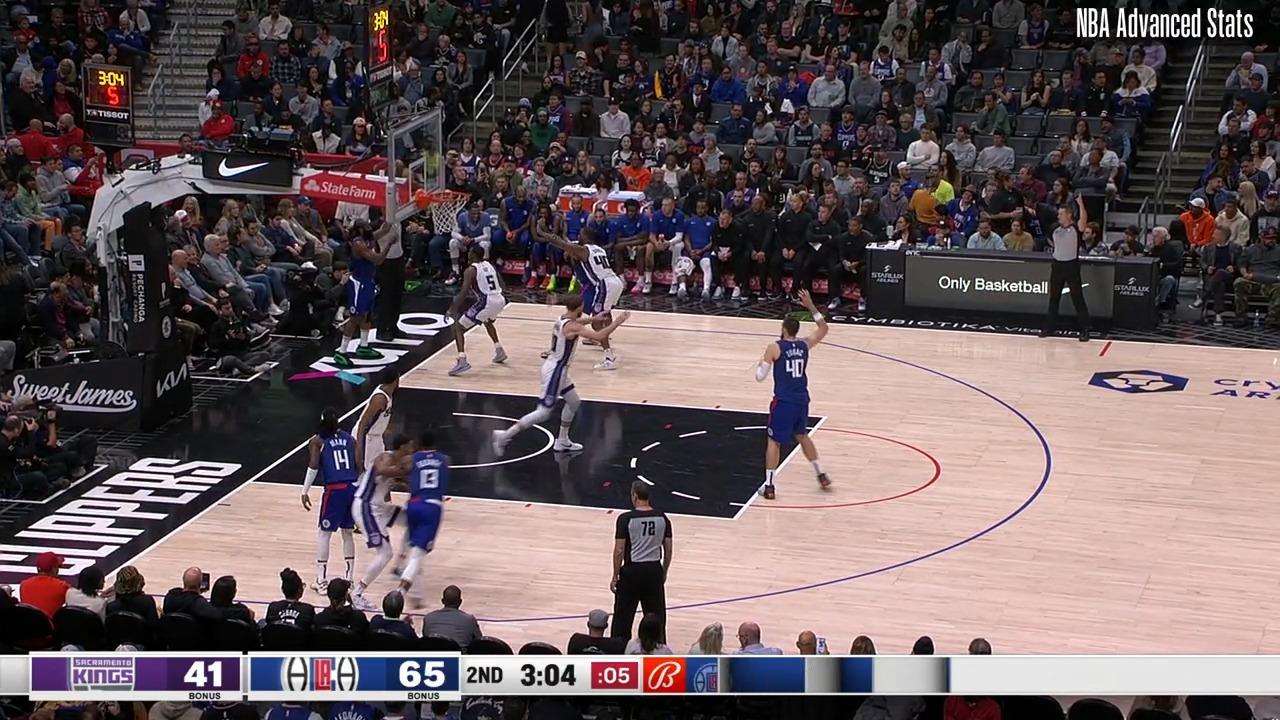 nba-v2 Object Detection Model by nbashorts