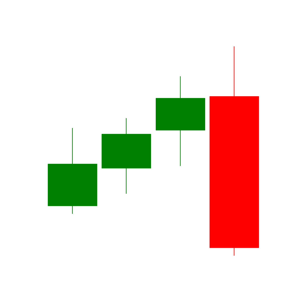 D Object Detection Dataset And Pre Trained Model By Khnh Dng Quc