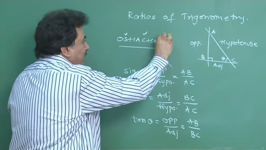 writing_pointing Object Detection Dataset by Mask