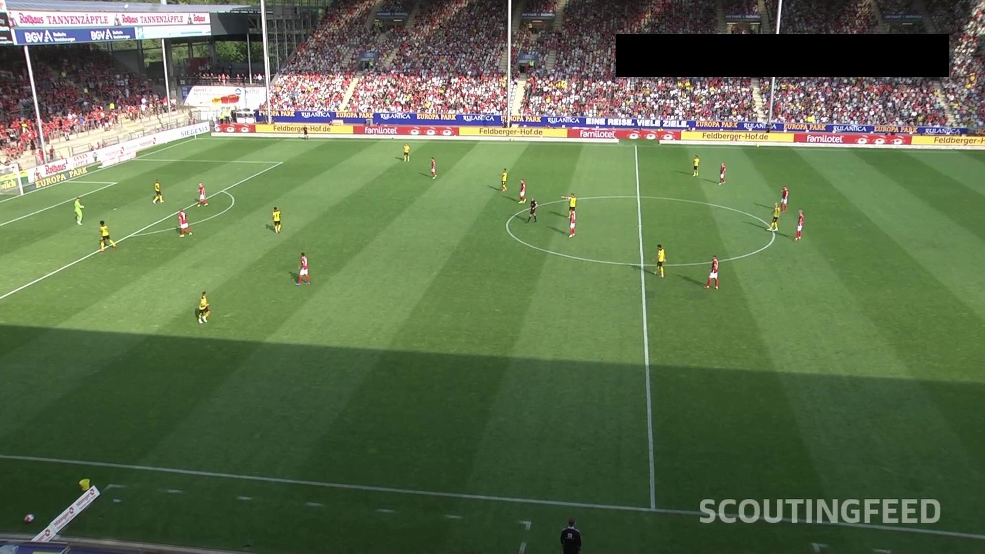 Football Detection Object Detection Dataset by private