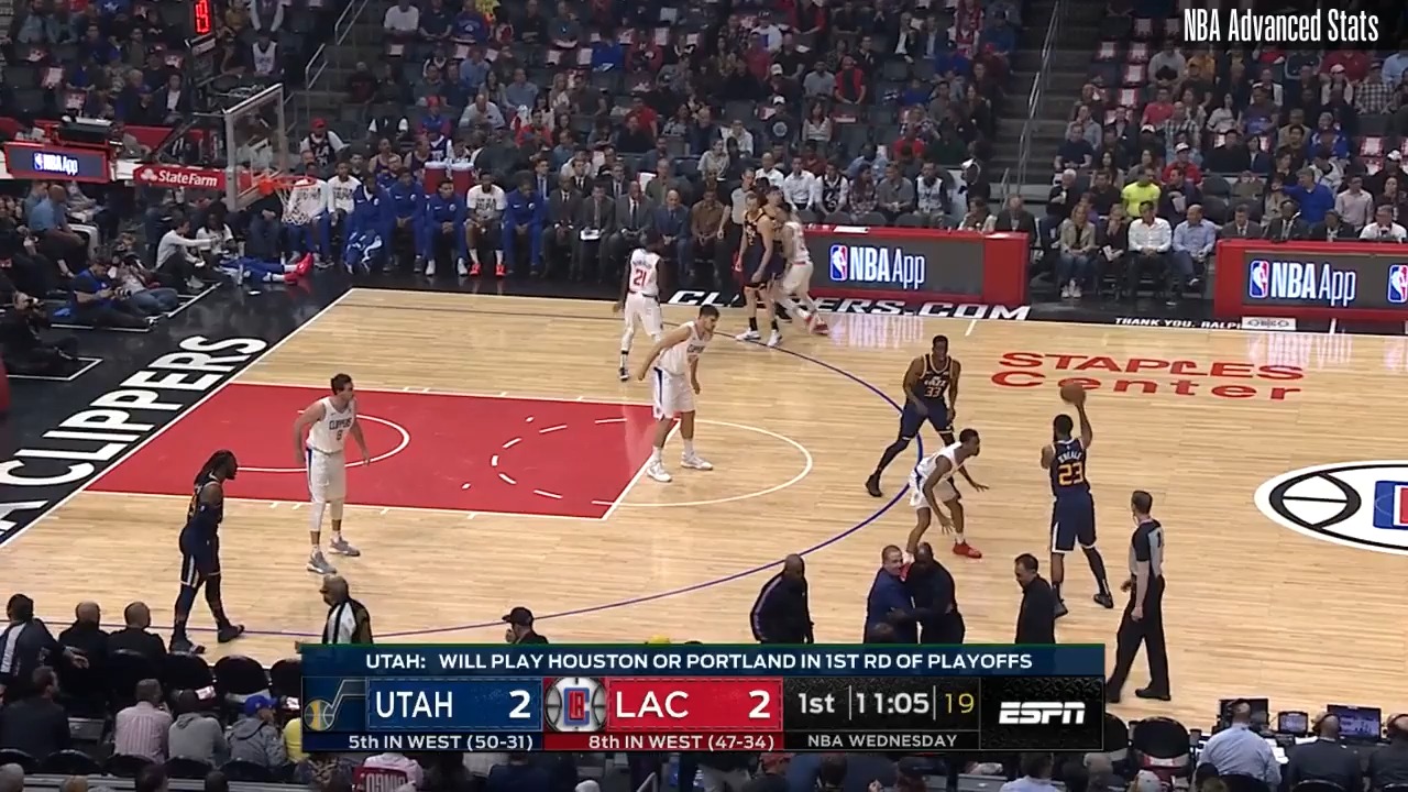 basketball_cv_project Object Detection Model by basketballproject