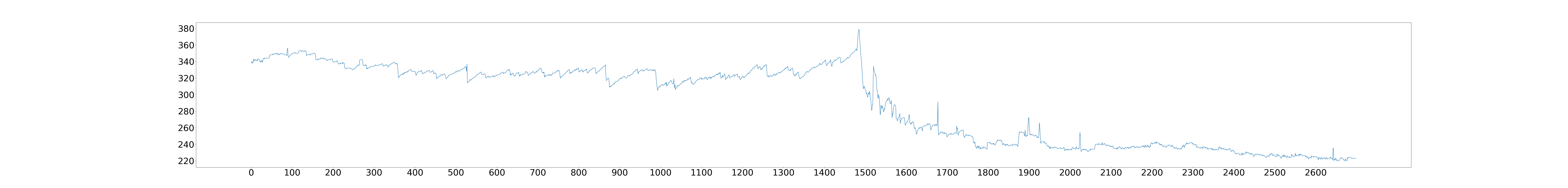 torsion_plot_analysis Object Detection Model by Abcd Efgh