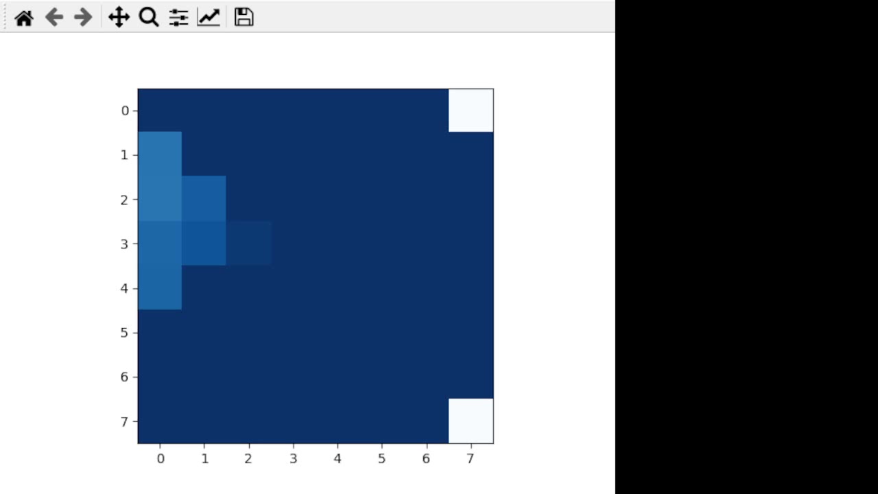 cp1 Object Detection Dataset by nitfccp