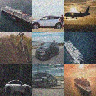 binance Object Detection Dataset by ABC