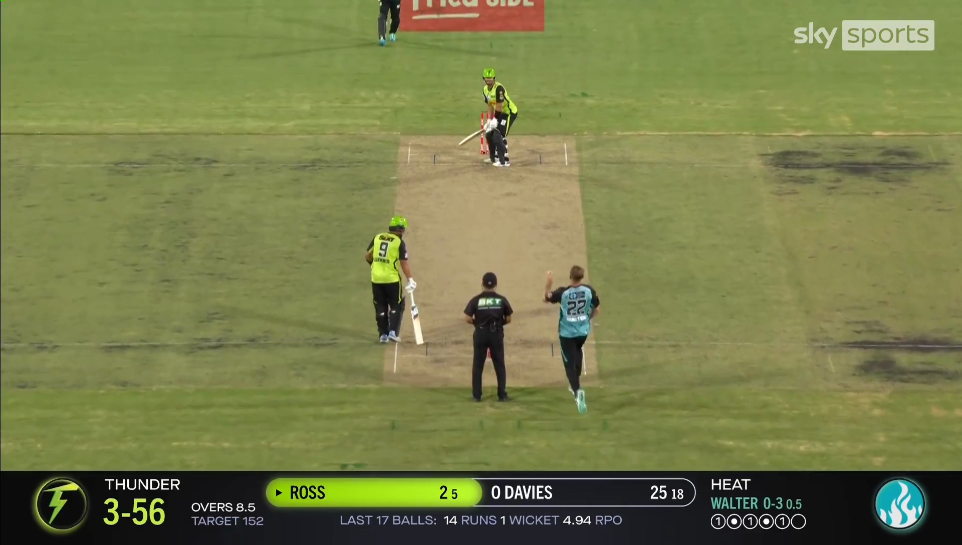 Cricket Ball Object Detection Dataset And Pre Trained Model By